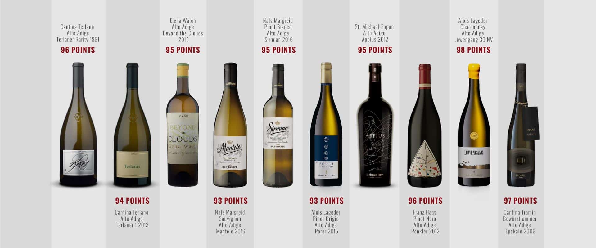 In Magrè the best winemakers in the world - Italy Rome Tour